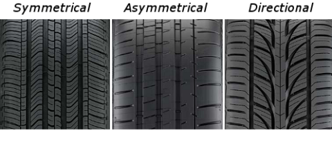 Tread Patterns | 4 Tyres Online Shop | Quality Affordable Tyres